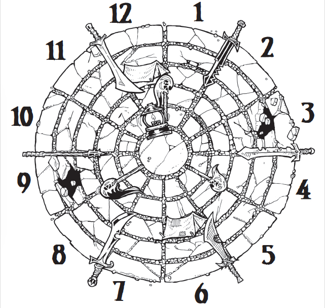 How do you track time in a dungeon? : r/DnD