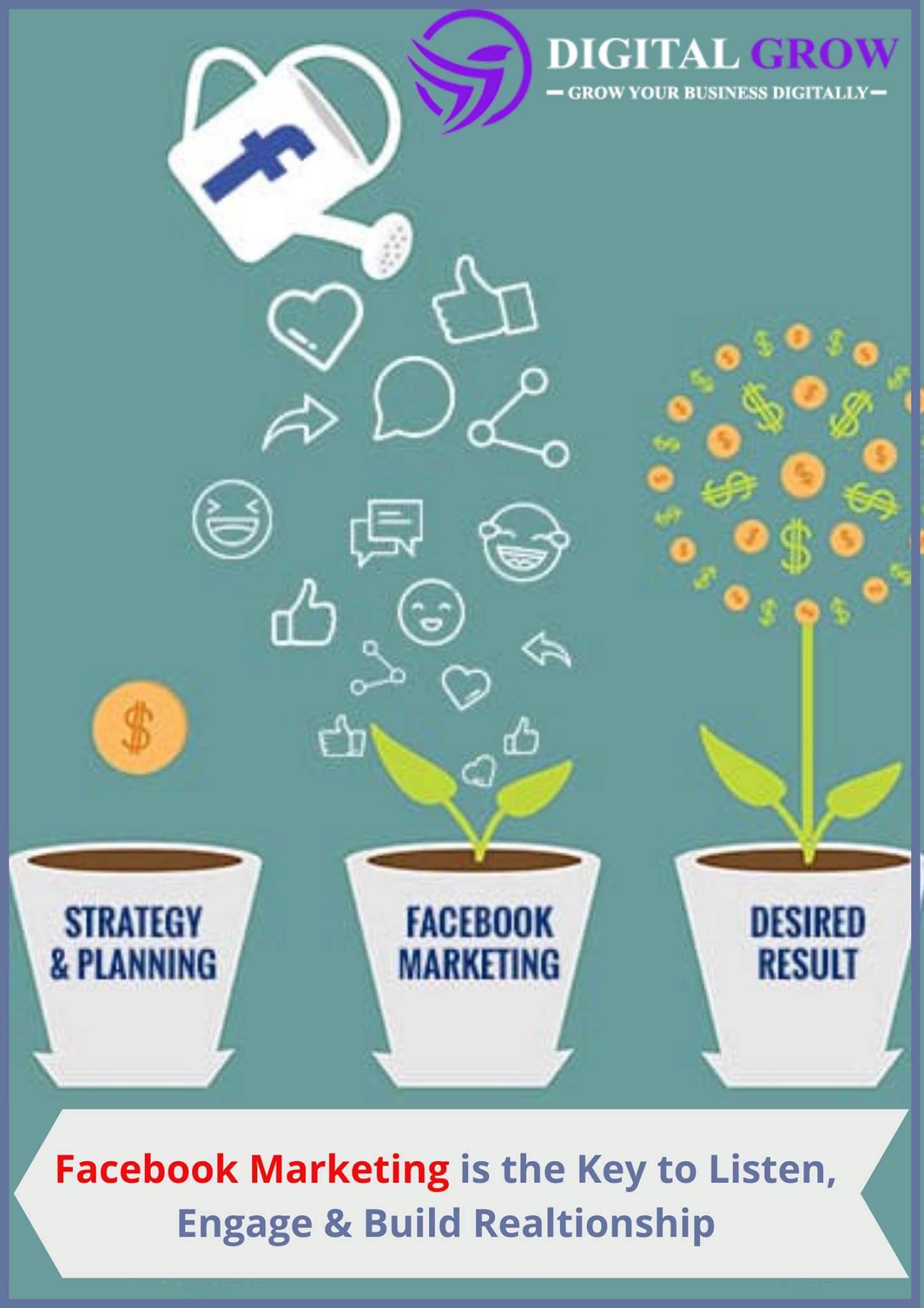 How Facebook Advertising Agency helps Small Businesses on a Budget?