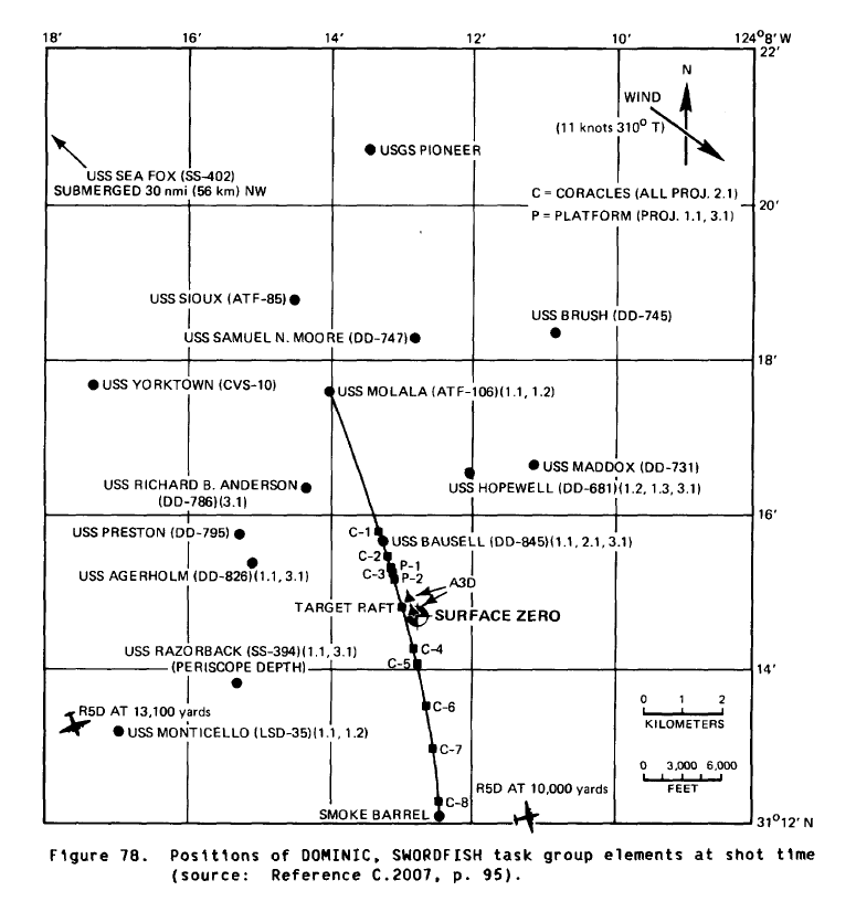 Nuclear Testing History in Films: Operation DOMINIC Nuclear Tests 1962 ...