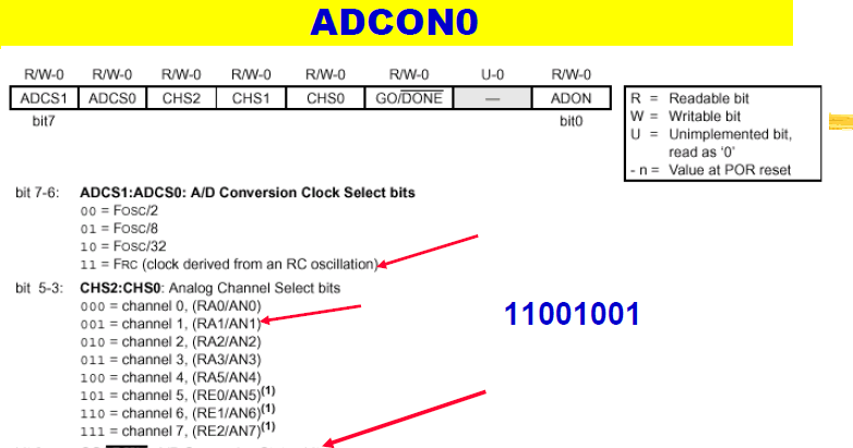ADC reading with Internal adc of PIC16F77 and displaying on LCD ... ADC reading with Internal adc of PIC16F77 and displaying on LCD ...