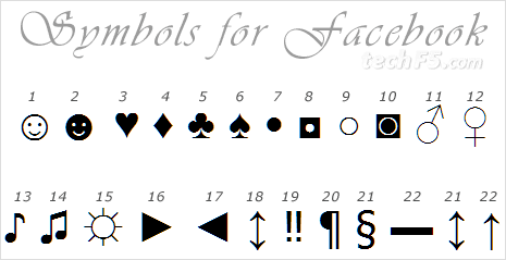 Add Different Symbols And Characters in Facebook Status 2015 | Safe ...