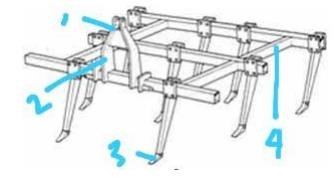 LAPORAN PRAKTIKUM ALAT DAN MESIN PERTANIAN “BAJAK CHISEL DAN SUBSOIL ...