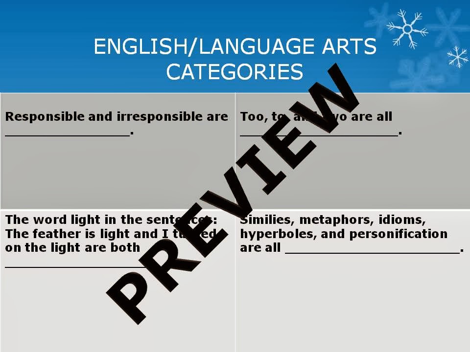Building Successful Lives- Speech & Language Services: Categorization ...