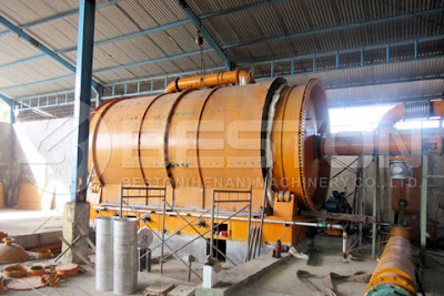 Beston Group: How You Can Create Fuel By Using A Pyrolysis Machine