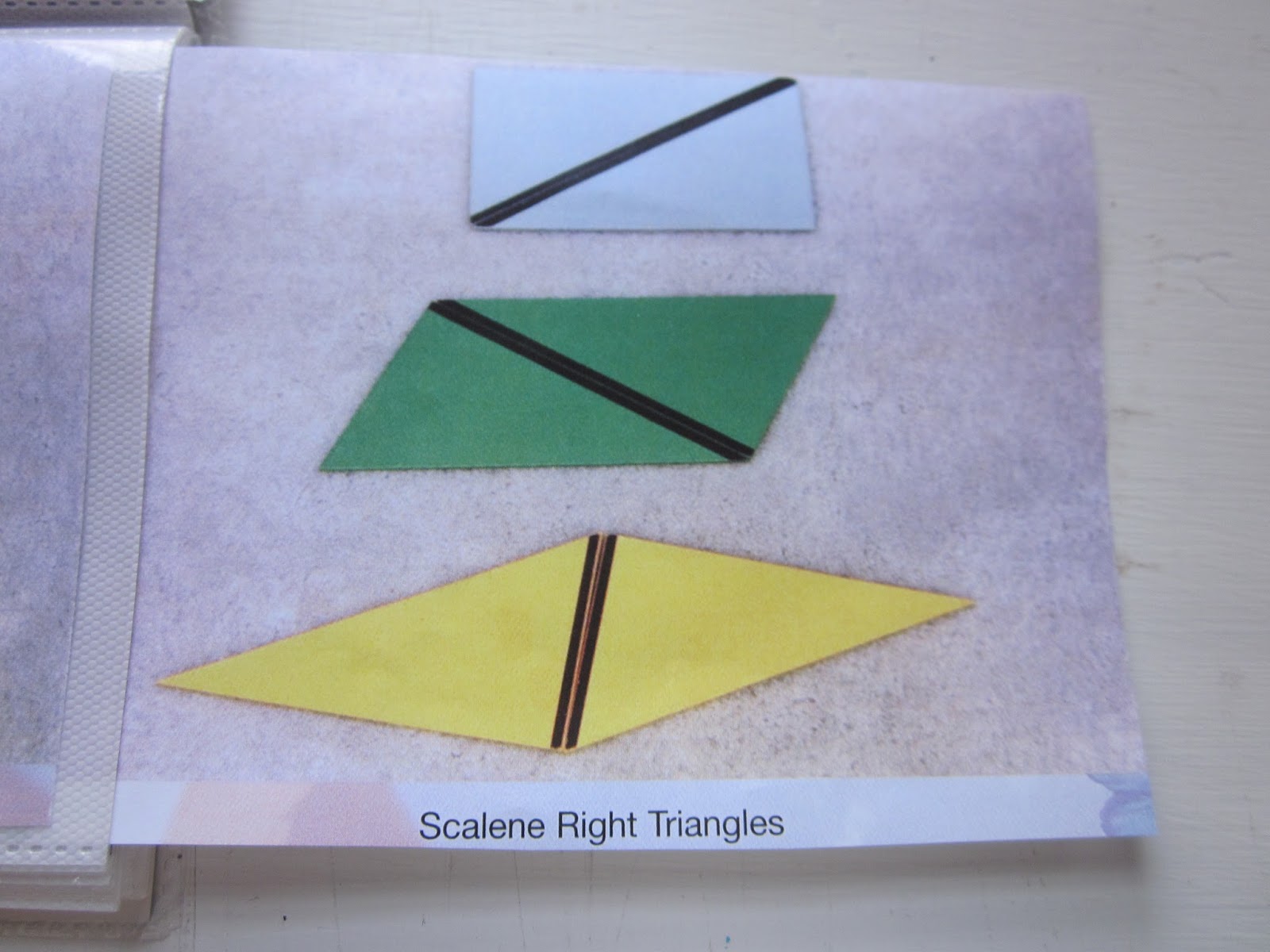 Inspired Montessori, Reggio Loose Parts, and Children's Art : The ...