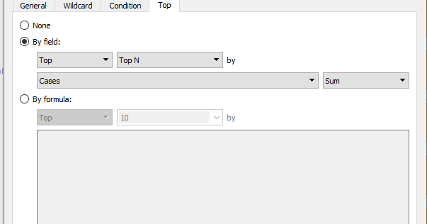 Dynamic Top N parameter in Tableau