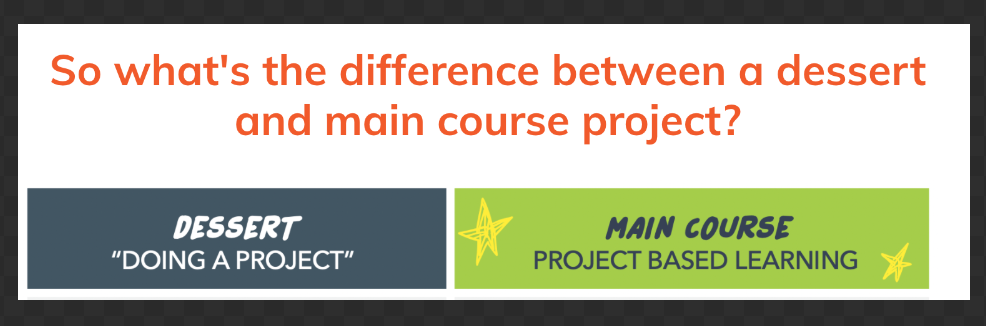 New Handy Chart On The Difference Between Projects And Project based Learning Educational new-handy-chart-on-the-difference-between-projects-and-project-based-learning-educational