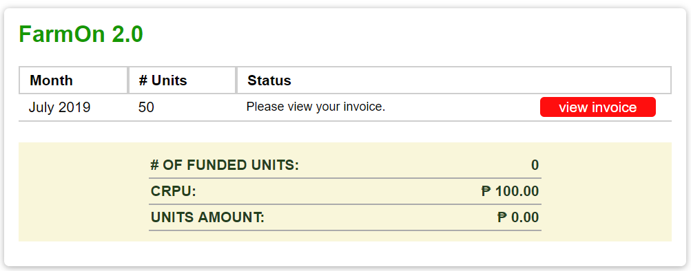 Dropped like a Hatputito: FarmOn | Investing in 2.0 Dropped like a Hatputito: FarmOn | Investing in 2.0