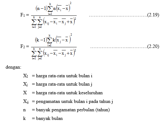 Perencanaan dan Pengelolaan Sumber Daya Air: PERENCANAAN KAPASITAS ...
