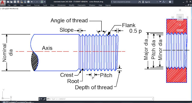HATCHING DEFINITION AND THEIR APPLICATION IN AUTOCAD 2D 2020 ARTICLE 1 ...