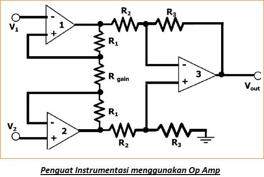 Apa Itu Penguat Instrumentasi? Diagram Rangkaian, Kelebihan, Dan Aplikasi