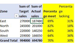 Excel Percentage/Progress Chart