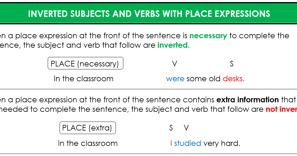 Skill 16: INVERT THE SUBJECT AND VERB WITH PLACE EXPRESSIONS