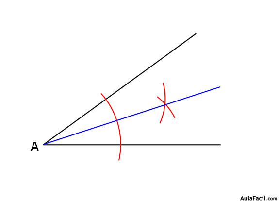 escuelasdeldistrito: Bisectriz de un ángulo