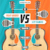 Right Handed vs Left Handed Guitar / Guitarist ~ Know Your Guitar
