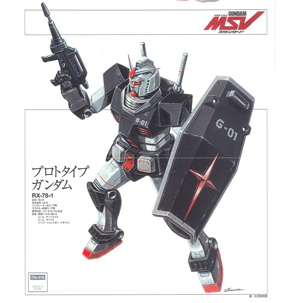 Mobile Suit Variations designed by Kunio Okawara