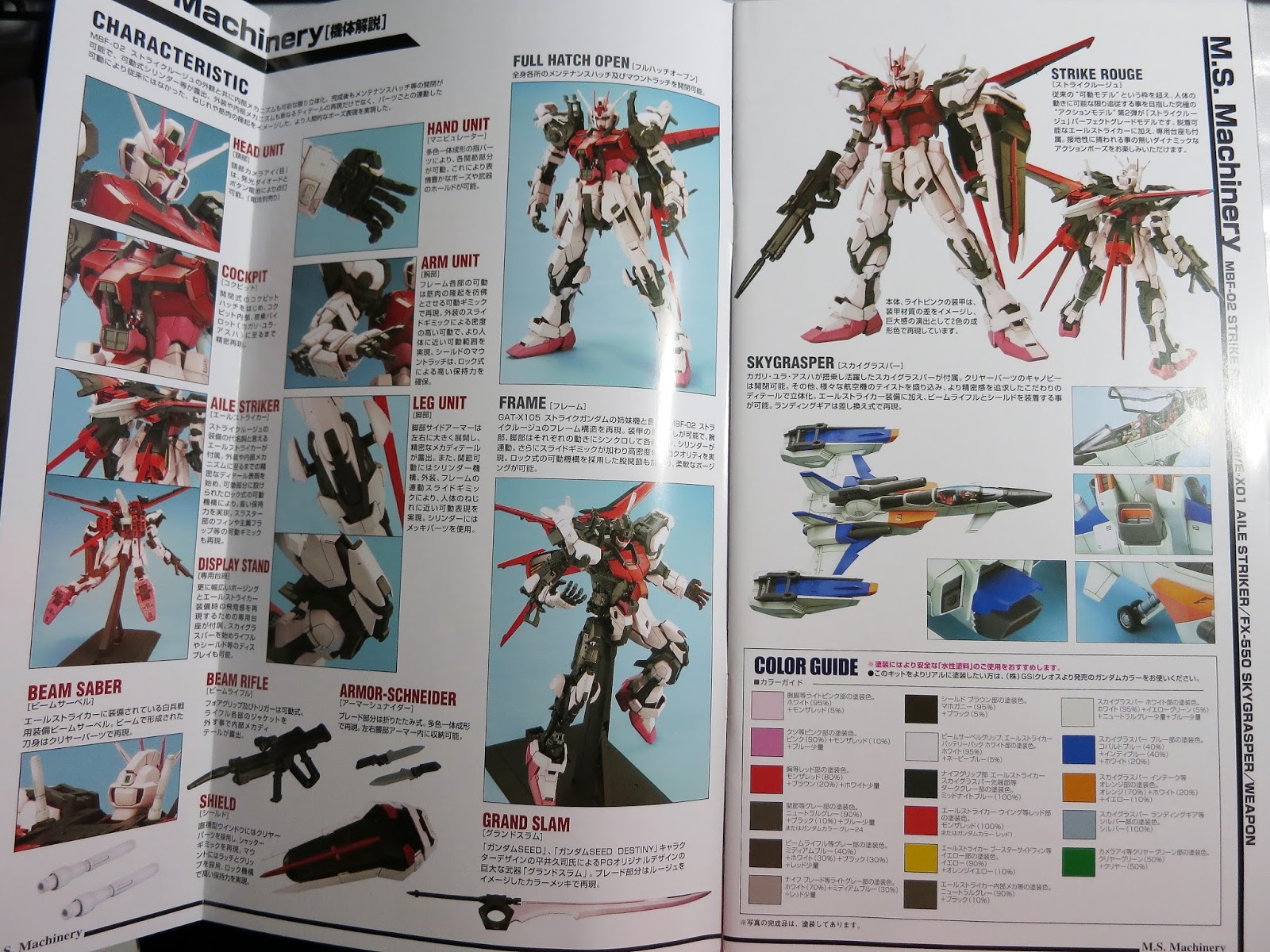 Seven6398 ver.2: PG Strike Rouge