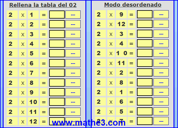 simplemente pau: abril 2020