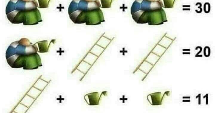 Man Cup Ladder Puzzle with Answer - Forward Junction Puzzles