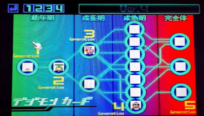 Backlog Game Reviews 4: Digital Monster Ver.S Digimon Tamers (Sega Saturn)