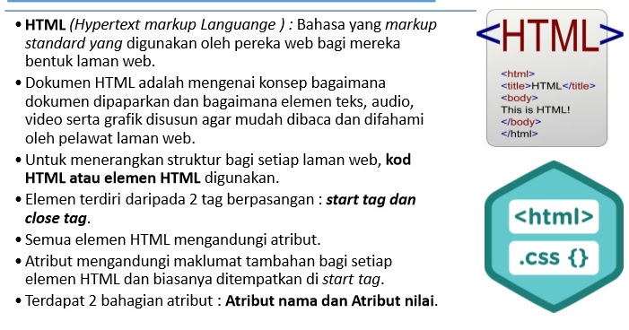 LAMAN BLOG SAINS KOMPUTER T5 SEMESRA: M08 2021 - BAHASA HTML, CSS DAN ...