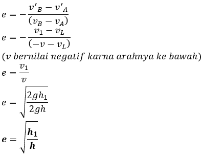 Penurunan rumus koefisien restitusi (e) | konsep fisika