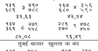 Todays Strong Satta Matka Tips n Tricks Game (04-June-2015)