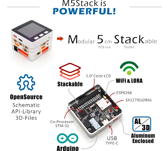 M5Stack Stackable Arduino with Compact Aluminum Shell. - M.B Raw