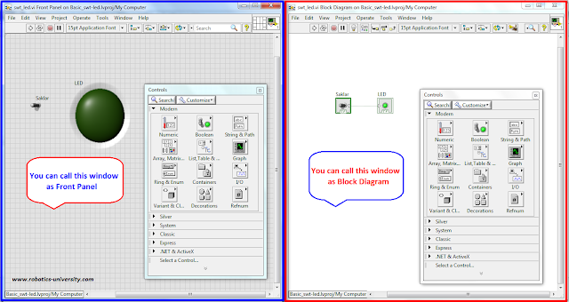 What is LabView? | Robotics University
