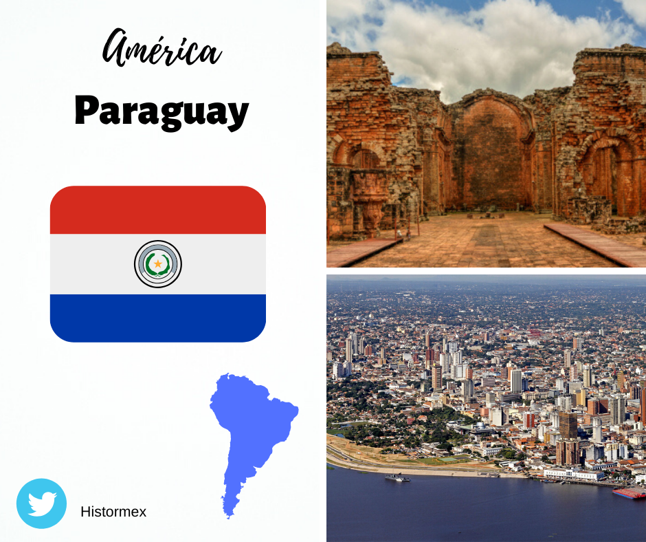 Geomarketing México: Paraguay breve historia