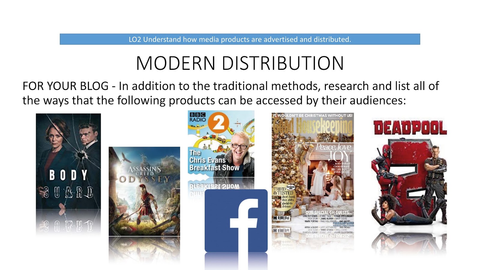 LO2 - Advertisement & Distribution