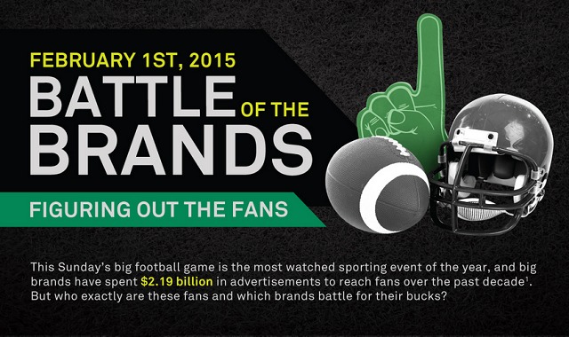 Battle of the Brands #infographic - Visualistan