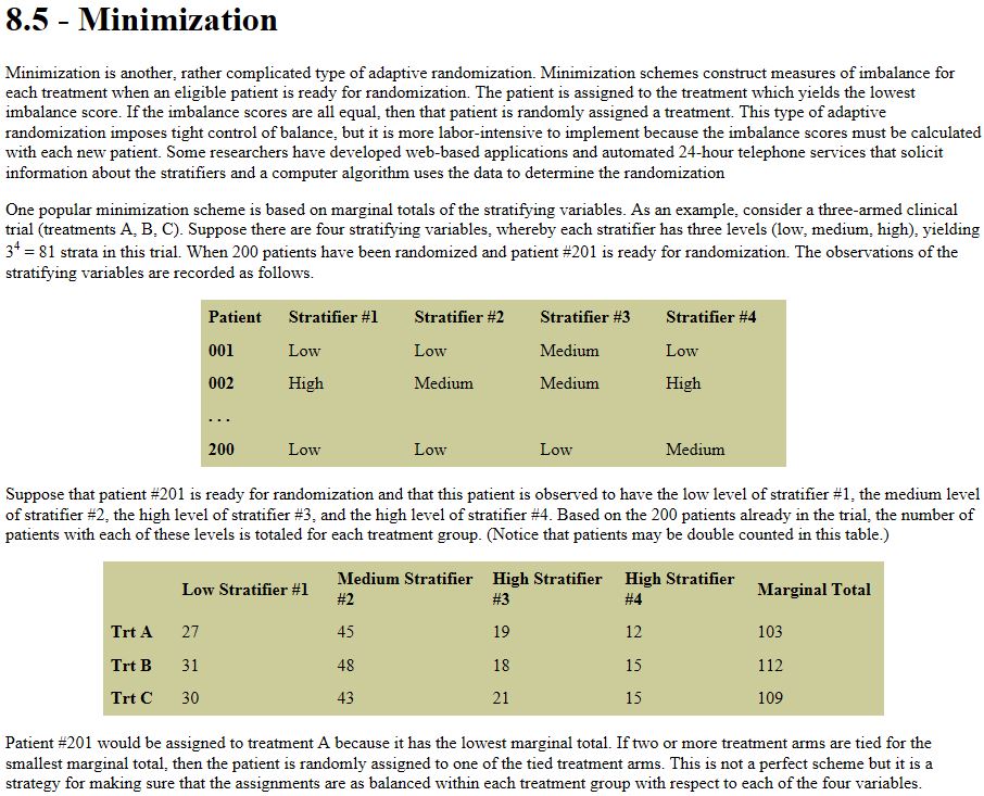 On Biostatistics And Clinical Trials Minimization Algorithm To Achieve
