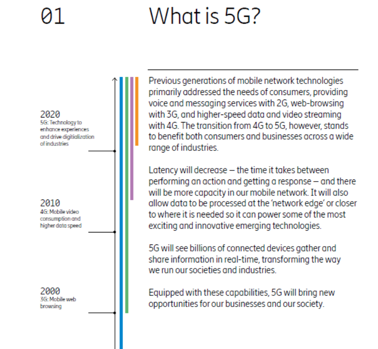 Telecom knowledge and experience sharing: 5G: More than just another ‘G’