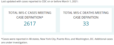 Avian Flu Diary: CDC Updated MIS-C Cases - March 2021