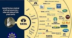 BRAND AND BRAND STORIES: Tata Group of Companies