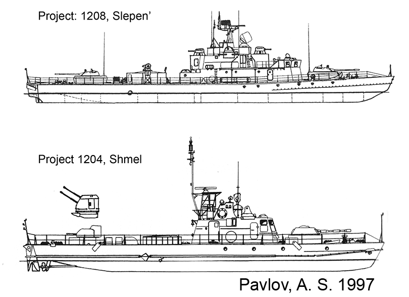 Just Another Wargames Blog: New Project: Modern River Monitors