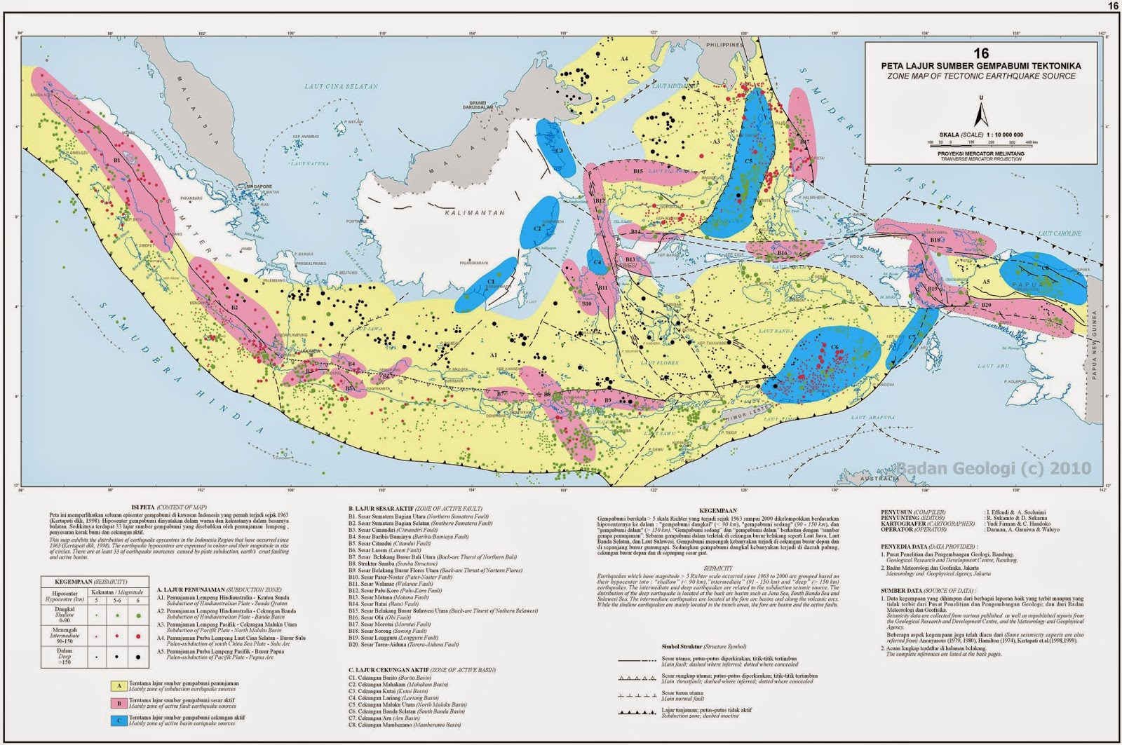 60 Tts Geografi Sumber Daya Alam