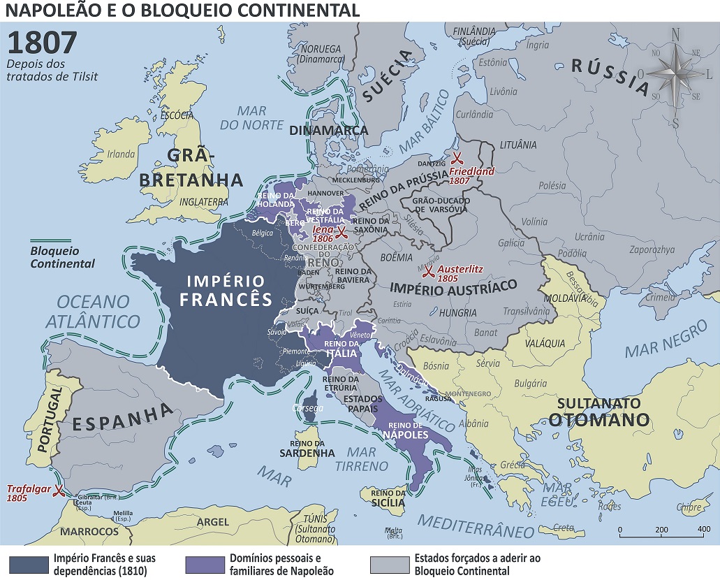 X-tória: Napoleão e o Bloqueio Continental (8º ano)