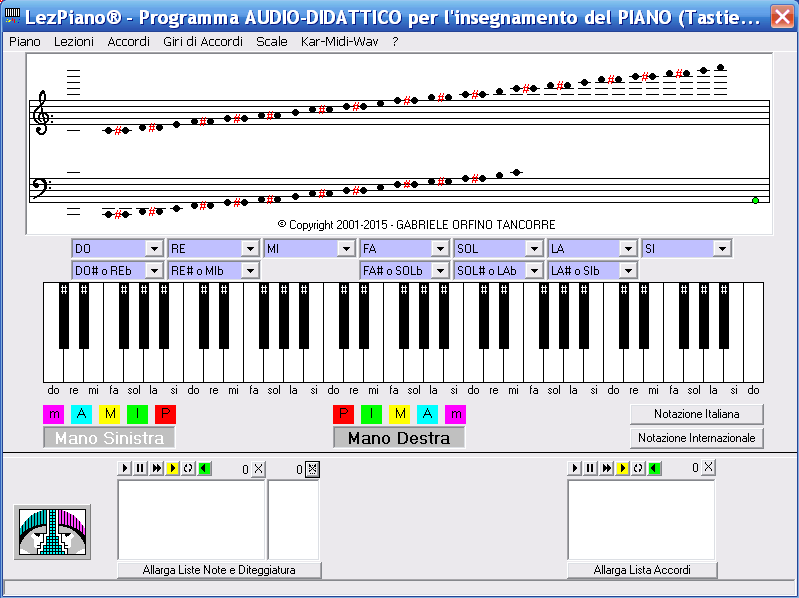 Lezioni per Chitarra, Basso e Tastiera musicale