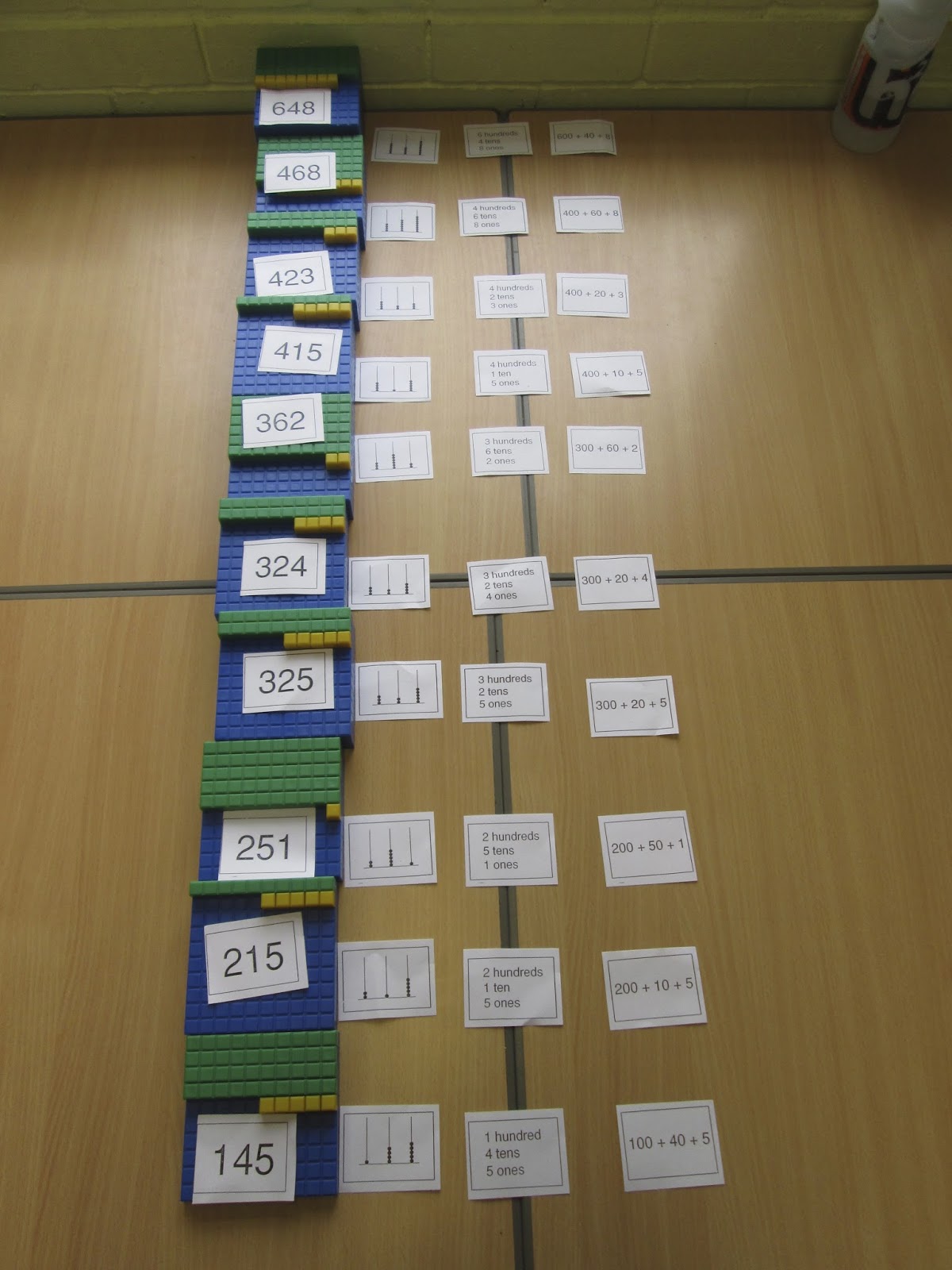 Year Five Place Value Year Five Place Value
