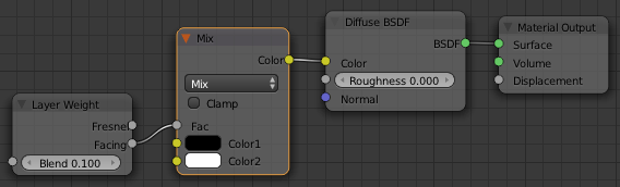 Blender Cycles: Facing Reference in Layer Weight Node