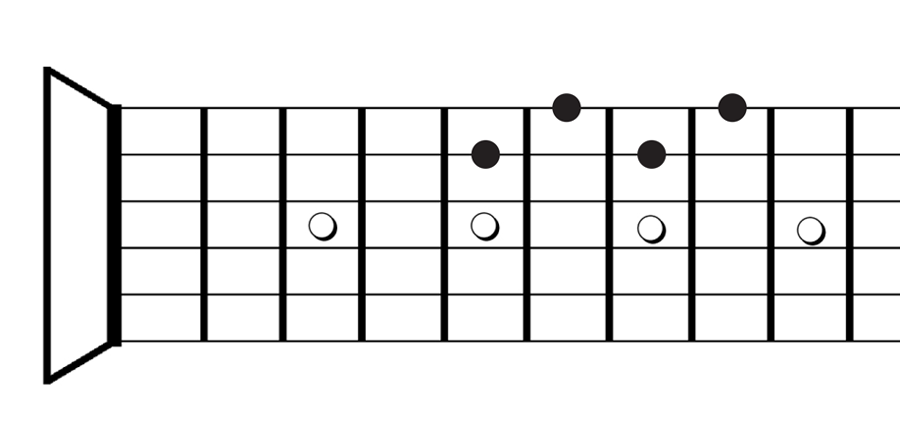 Peak Your GUITAR Technique - Do This Every Morning (the Sawfly ...