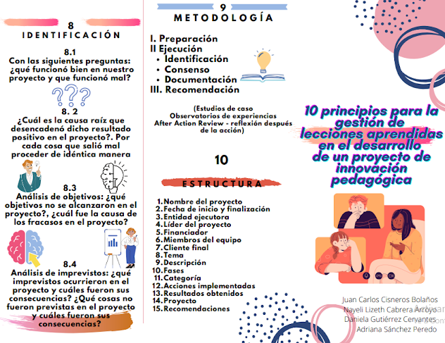 10 principios para la gestión de lecciones aprendidas en el desarrollo de un proyecto de ...