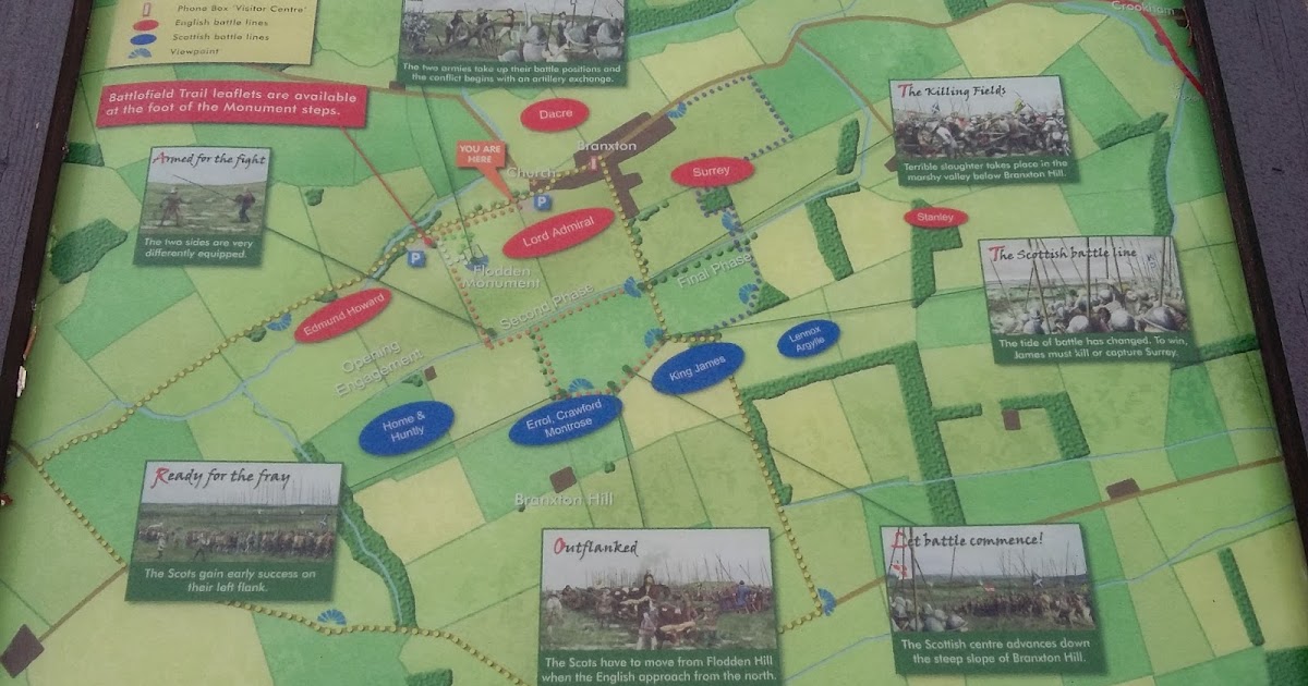 Monsters and Manuals: Scenes of a Medieval Battlefield