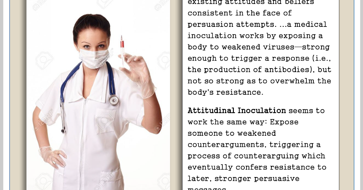 WikiGraphics Collection: Inoculation Theory