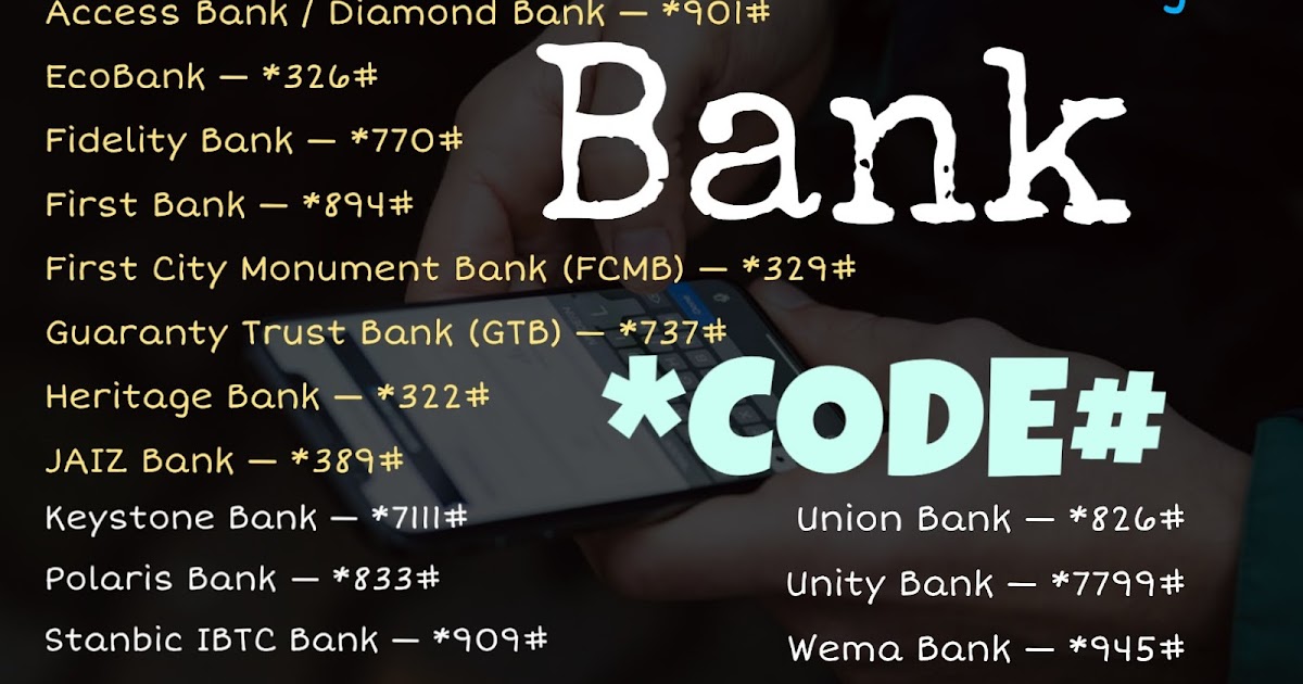 Nigerian Banks' USSD Codes and Services