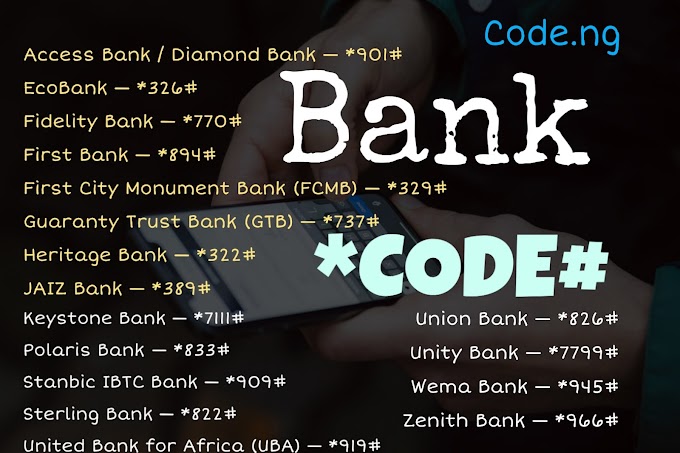 ECOBANK NIGERIA BIC | SWIFT Code — ECOCNGLA