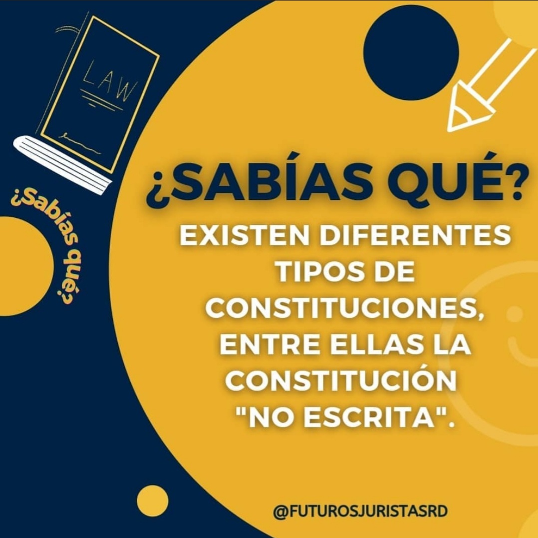 Diferentes tipos de constituciones.