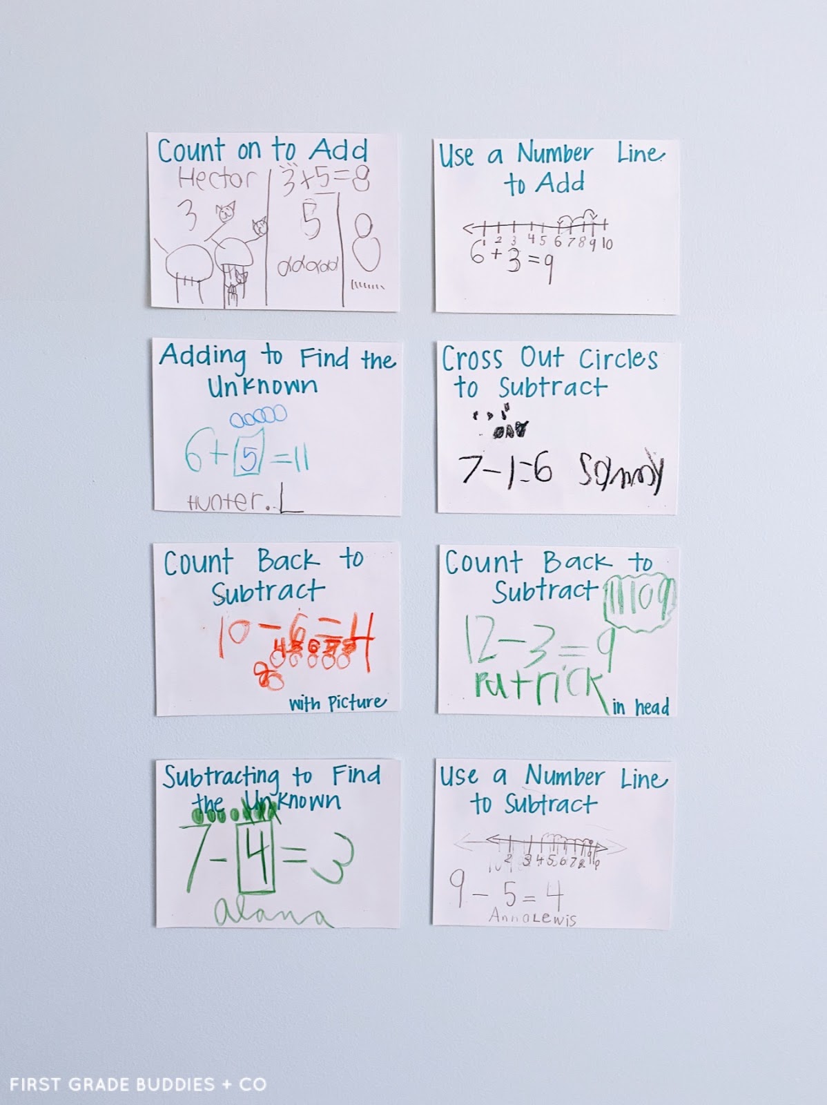 Math Strategy Tools | First Grade Buddies